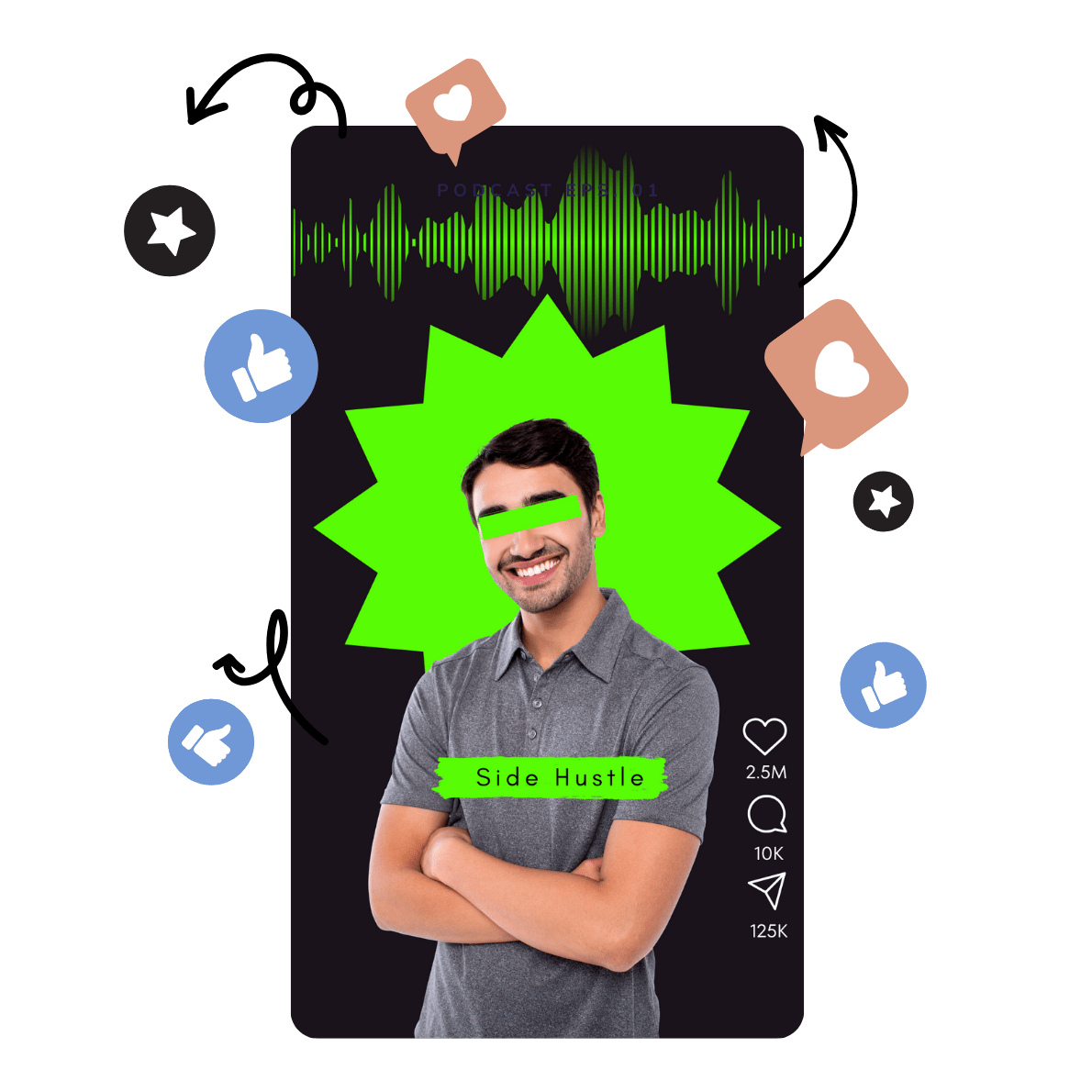 Videoarena – Unlocking Brand Potential through Short Form Videos